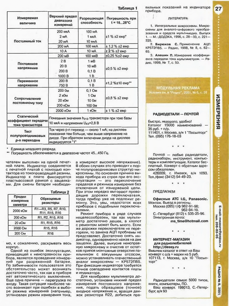 Схема мультиметра m831 | Schems.org